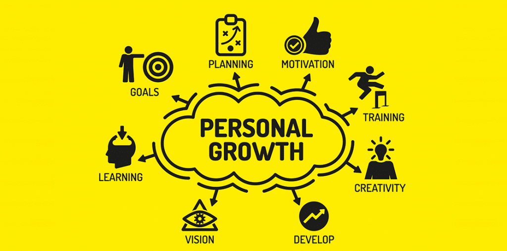 Mijn voornemen? Mezelf verder ontwikkelen! Maak tijd voor je ...